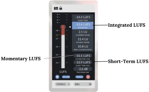 Mastering with a LUFS Meter: Loudness Targets Explained - Remasterify