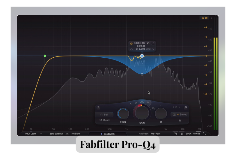Audio Equalization for Beginners: Make Your Mix Sound Better - Remasterify