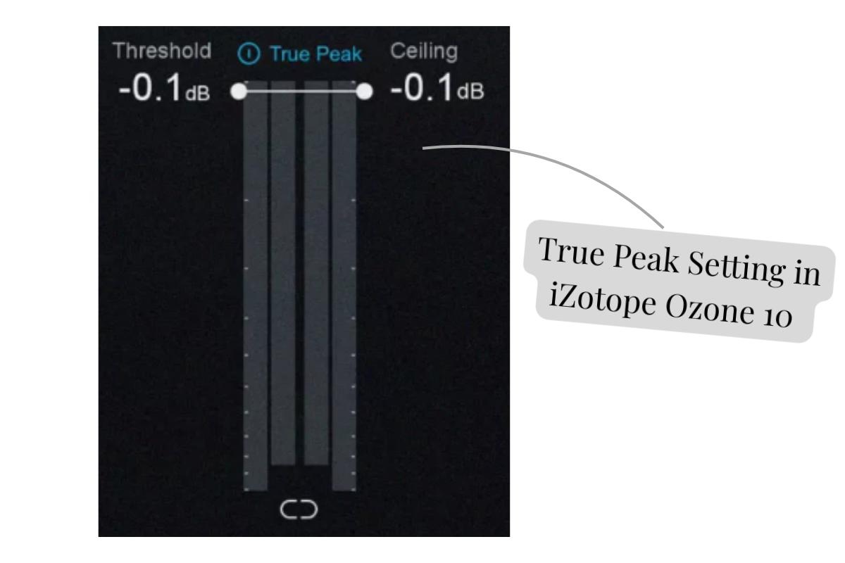 True Peak 101: Meaning, Measurement, & Safe Levels - Remasterify