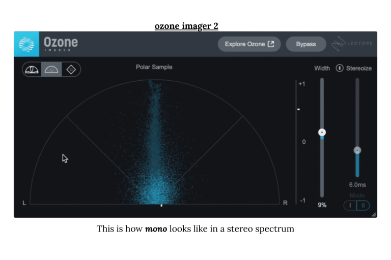 Mono vs Stereo Sound: Know the difference for better audio mixing ...